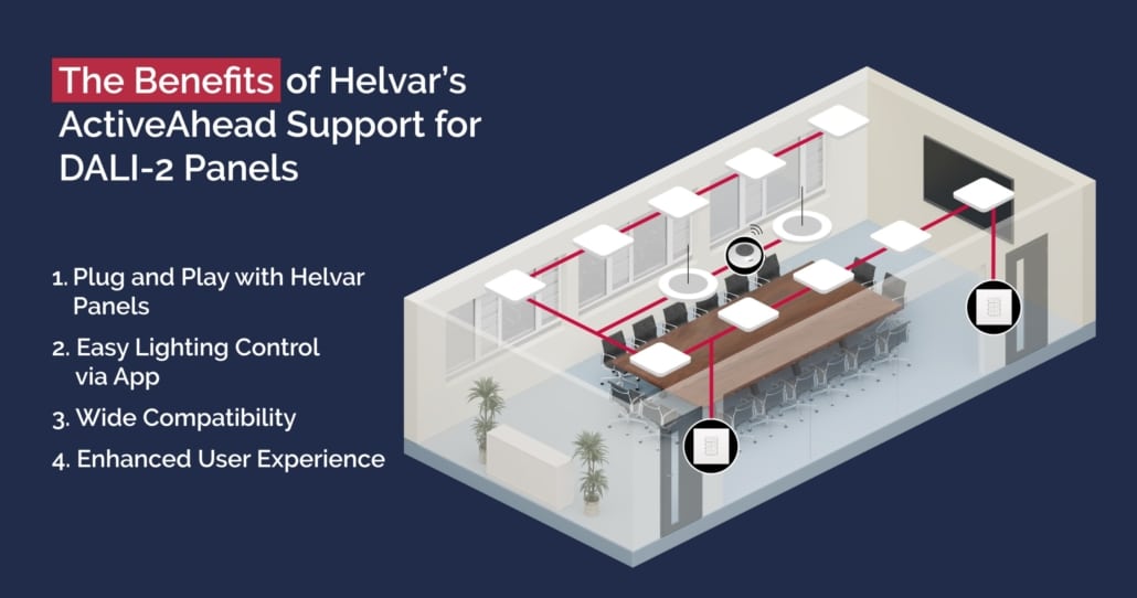 Helvar ActiveAhead now supports Helvar DALI-2 control panels - Helvar
